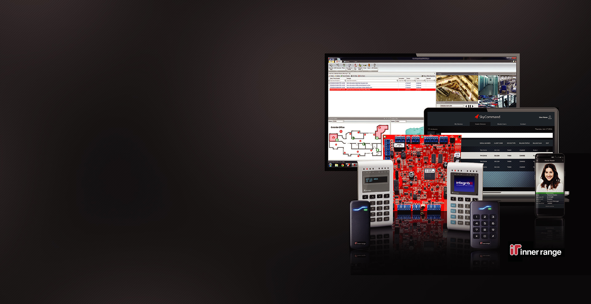 Integriti CZ – Integriti